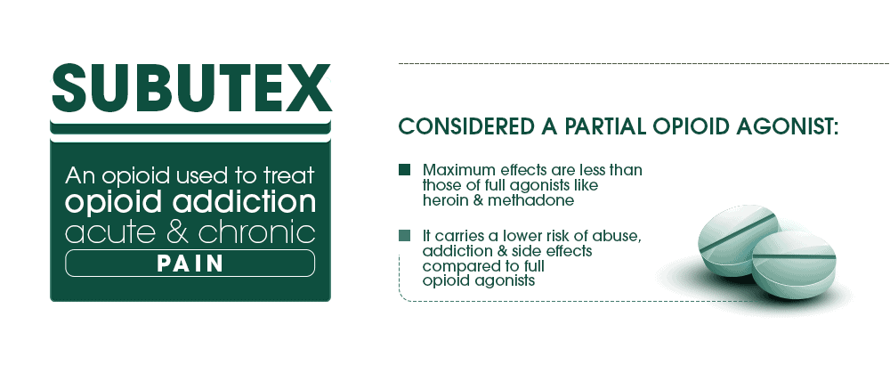 Buprenorphine Addiction Treatment Seattle | Subutex Side Effects