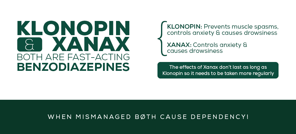 Klonopin Vs Xanax Klonopin Vs Xanax Uses Anxiety Meds