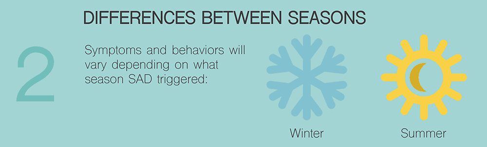 Facts About Seasonal Affective Disorder | Seasonal Depression Facts About Seasonal Affective Disorder | Seasonal Depression