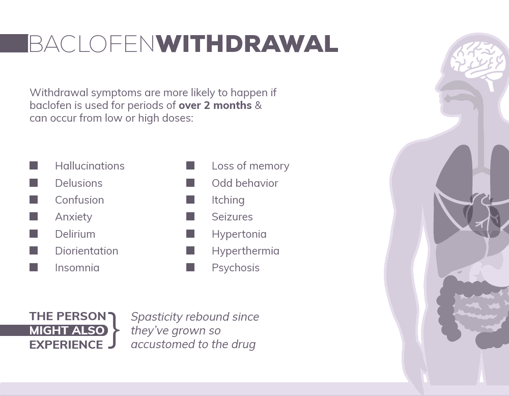 Baclofen – Is it Addictive or an Addiction Aid? | Northpoint Seattle