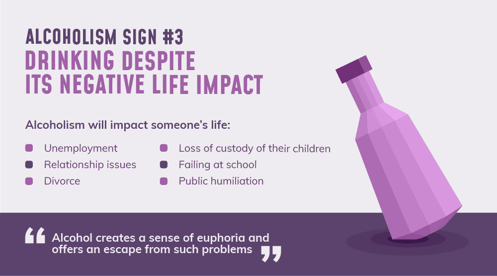 Signs of a Heavy Drinking Problem | What You Can Do to Help