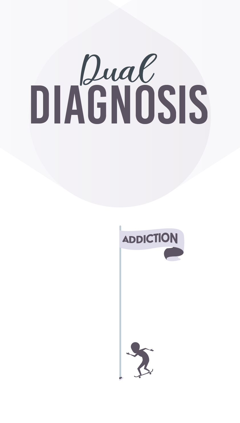 Exploring the Connection Between Co-occurring Disorders and Addiction