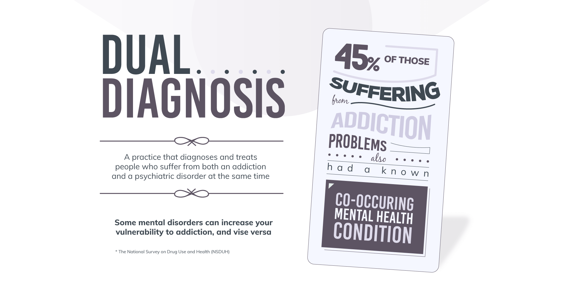 Exploring the Connection Between Co-occurring Disorders and Addiction